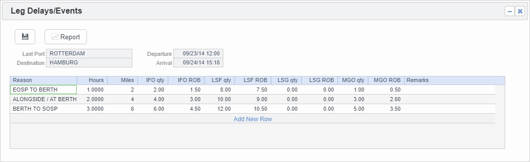 IMOS - Leg Delays/Events